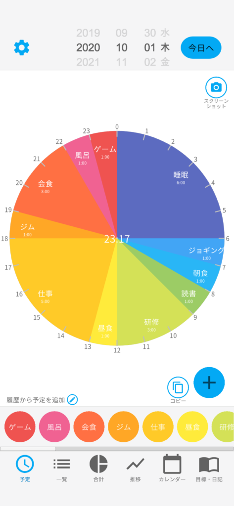 How to use | Daily Planner